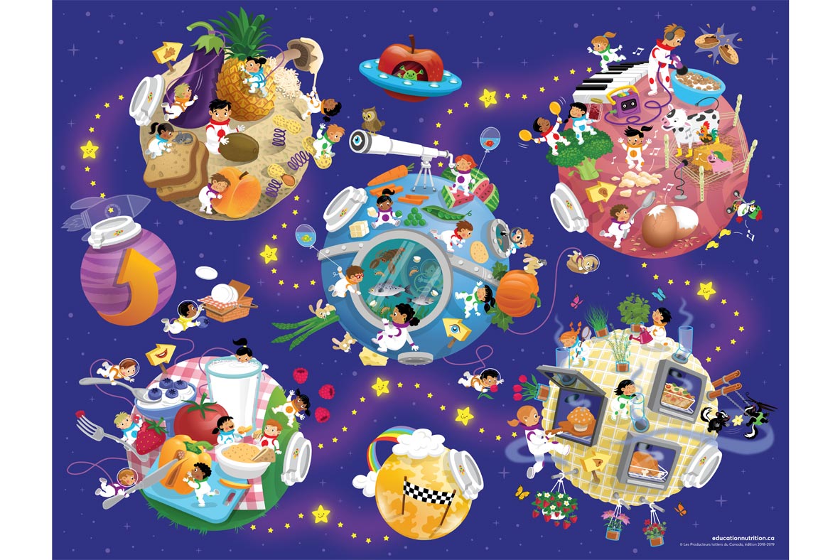 les cinq sens chanson